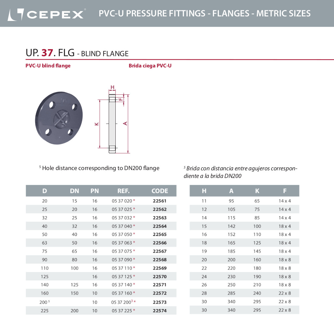 Vakkarima PVC-U PN10 d225
