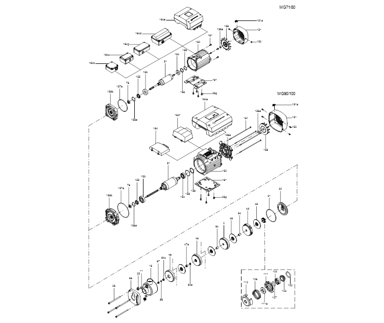 Szivattyú GRUNDFOS CM5-2 A-R-G-V-AQQV J-A-A-N 3 x 380-415 V 50Hz